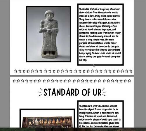 Ancient Mesopotamia Artifacts Gallery Walk | Primary Sources & World ...