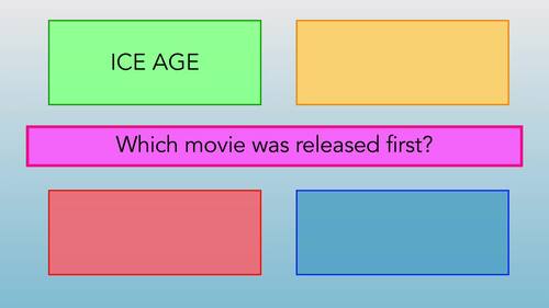 Four Corners Pack Six by Brain Breaks Studio | TPT