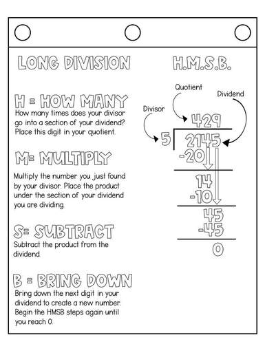 Whole Number Quotient Long Division Anchor Chart Notes by The Adira Teacher