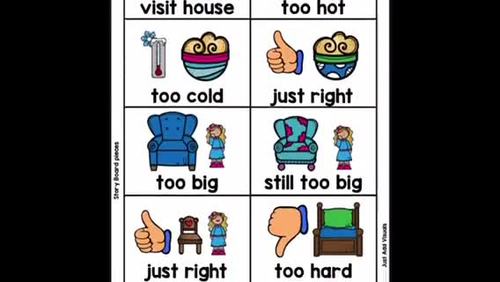 Fairy Tale Study - "Goldilocks and the 3 Bears" - Thematic Unit for ...