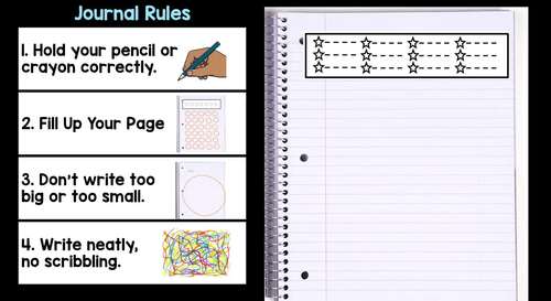 Kindergarten Writing Journal Units 1-2 (CKLA Skills Supplement)