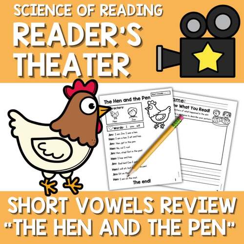 Decodable Readers Theater Short Vowels CVC Words | Phonics Reading ...