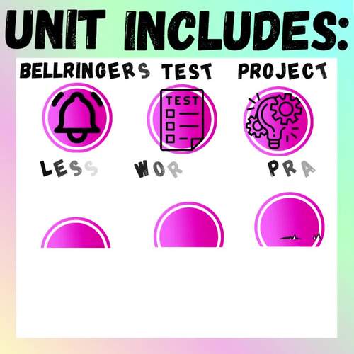 Earth Science Interactive Notebook - Plate Boundaries Unit Bundle