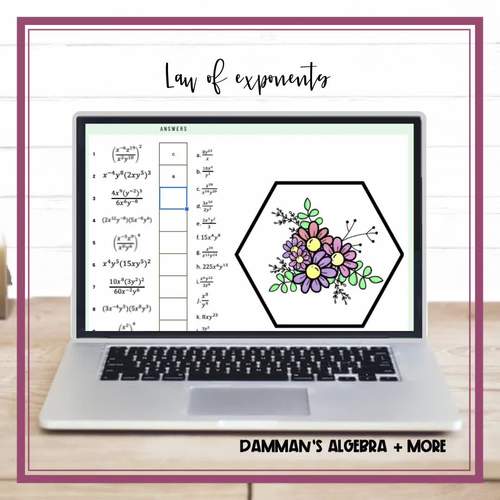 Simplify Expressions using Law of Exponents self-checking | TPT
