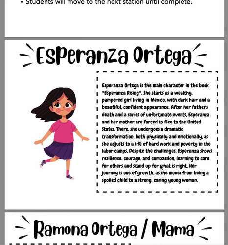 Esperanza Rising Character Traits Gallery Walk | Novel Activity, Pam ...