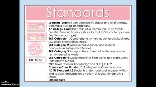 French Family Friendship Comprehensible Input Vocabulary by Inspired French