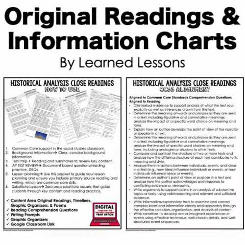 World Religions DBQ Reading Activity Google World History DBQ Reading