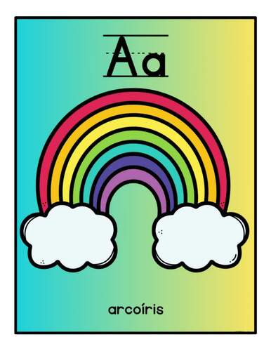 Spanish Alphabet Posters (El Alfabeto) by E is for Erica | TPT