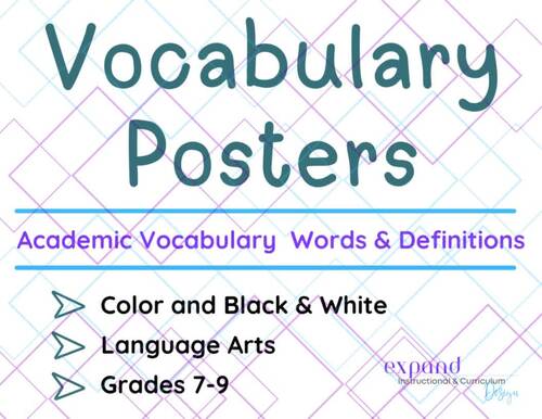 Academic Vocabulary Posters, Standardized Test Words | TPT