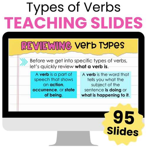 Types of Verbs Teaching Slides - 4th Grade Grammar Teaching Slides