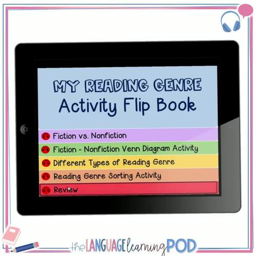 READING GENRE | GOOGLE SLIDES by The Language Learning Pod | TPT