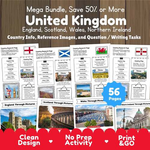 United Kingdom Country Research Bundle | UK Geography & Culture Projects