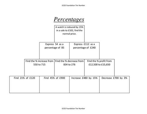 40 GCSE Foundation Maths Practice Pyramid Worksheet Bundle | TPT
