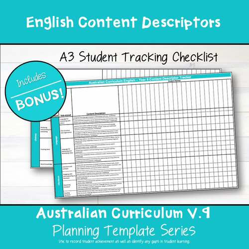 V9 Australian Curriculum ENGLISH Content Descriptor Overviews - Year 9