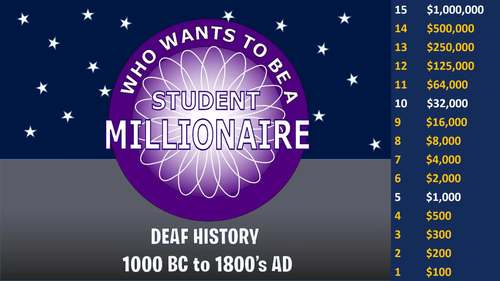 Who wants to be a student millionaire: Deaf History 1000 BC - 1800's