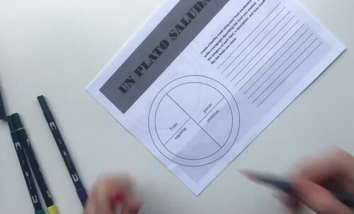 La Comida (Food) Activity: Un Plato Saludable by SinginSeñorita | TPT