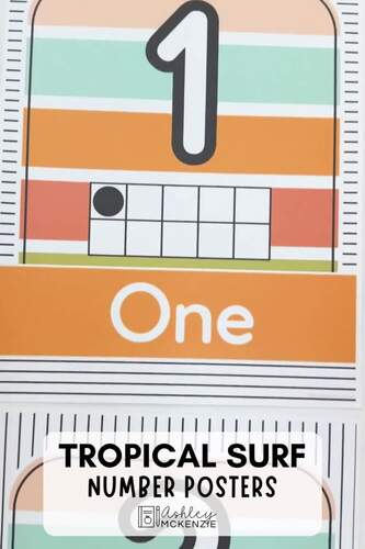 Tropical Surf Classroom Decor | Number Posters - Editable! by Ashley ...