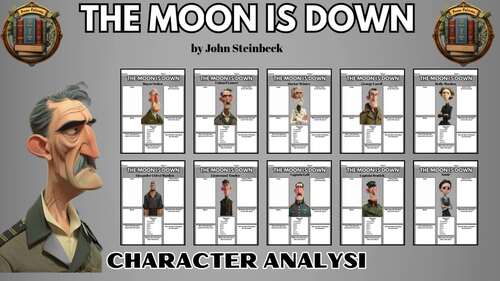 THE MOON IS DOWN by John Steinbeck - Character Analysis Worksheets