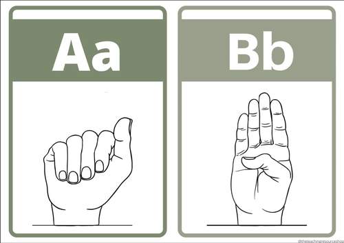 SIGN LANGUAGE ALPHABET FLASHCARDS by The Teaching Resource Shop | TPT