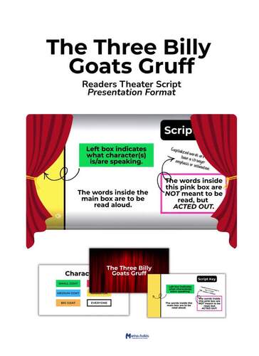The Three Billy Goats Gruff Reader’s Theater Presentation by Marina ...