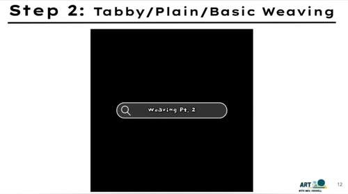 Weaving: Fiber Arts Lesson | Google Slides + PDF | Demo Videos | Handout