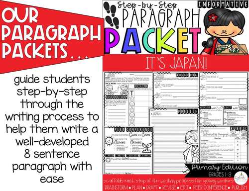 It's Japan | Step by Step Paragraph Packet | Informative Writing