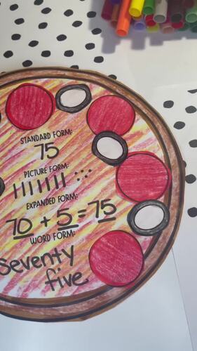 Pizza Math Place Value Craft by The Teaching Diva Corner | TPT