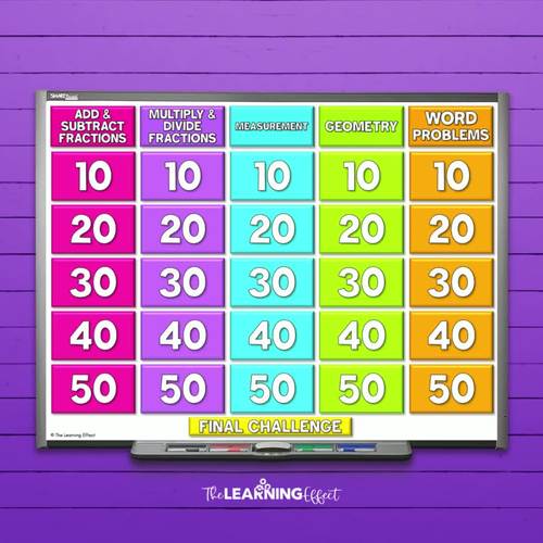 5th Grade Math Review #3 Game Show | End of Year Test Prep Activity