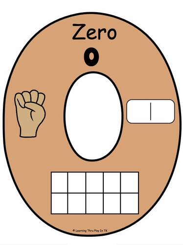 Bows, Books and Polka Dots | Jumbo Number Posters 0-10 | 8.5x11 or ...