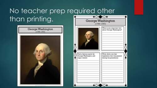 Discover the Presidents of the USA: A Research Unit for 4th-6th Graders