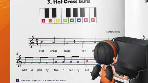 Ultimate Beginner Piano Songbook: 50 Color-Coded Sheet Music with MP3s