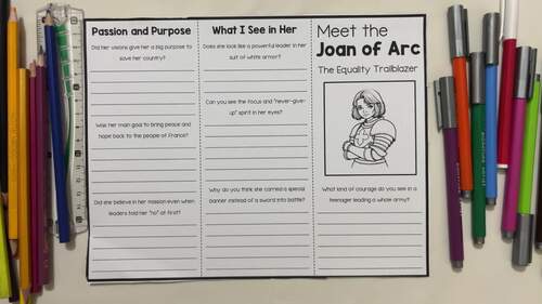 Joan of Arc Womens History Month Craft Project Reading Comprehension