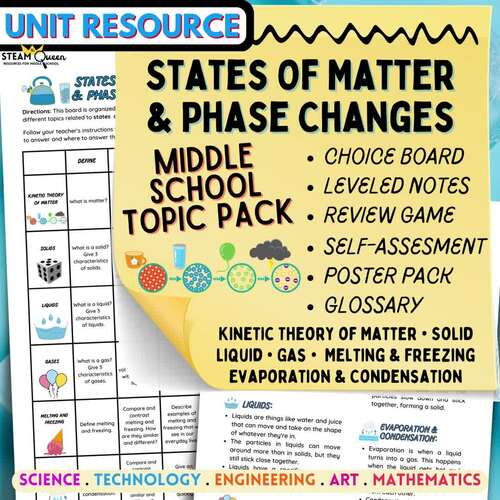 States of Matter Review Game: Discussion and Drawing Dicebreakers ...