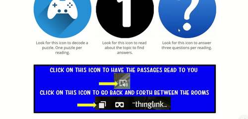 Declaration of Independence DIGITAL ESCAPE ROOM for Google Drive® by ...