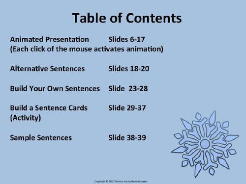 Writing Descriptive Sentences: PowerPoint Lesson Plan & Activity WINTER ...