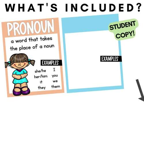 Hey Lisa! Bright & Happy Grammar – Parts of Speech Posters Editable | *NEW