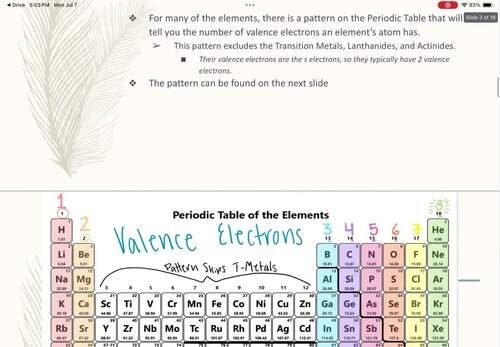 Valence Electrons & Oxidation States Notes Bundle by Elemental Excellence