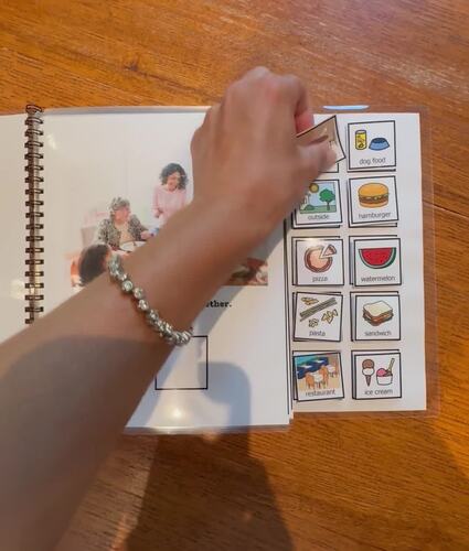 Let's Learn the Core Word "Eat" by Life Skills 2 Learn | TPT