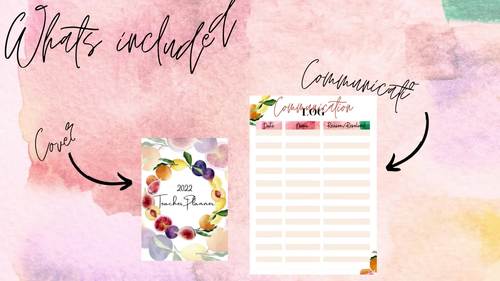 Fruity Summer 2022 Teacher Planner by Miss Walls Room | TpT