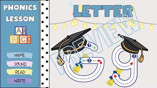 Phonics Letter 'G' 'g' - Complete Workshop Model PowerPoint Lesson