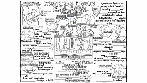 Hydrothermal Features of Yellowstone Doodle Notes & Quizzes (PDF and GF)