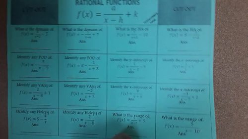Transformed Rational Functions Foldable by Never Give Up on Math