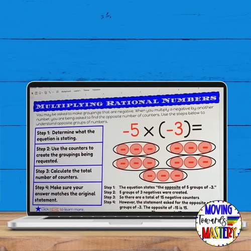 Multiplying & Dividing Integers/ Rational Numbers: Guided Interactive ...