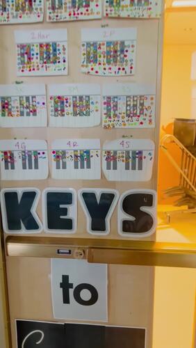 Music Class Reward System - piano KEYS to Success! by Music Class Hacks