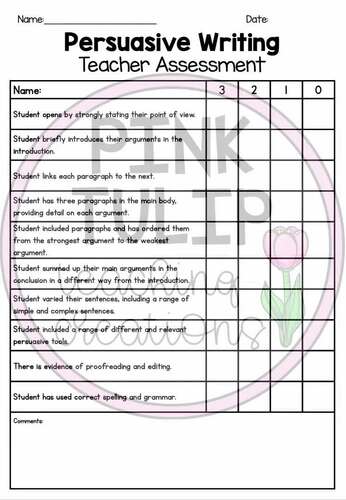 Persuasive Writing - Marking Assessment Rubrics | TPT