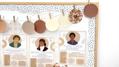 Biography Posters - Bulletin Board Growing Bundle - Hispanic Heritage Month