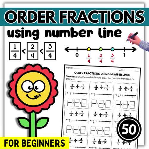 ⭐️ 3rd grade Comparing and Ordering Fractions on a Number Line same ...