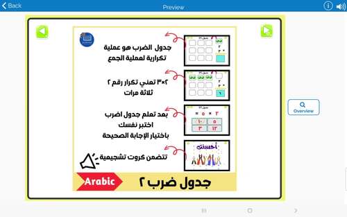 Learn multiplication table number ( 2 ) in arabic by Learn with Amany