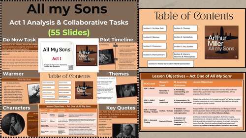 All My Sons Act One PowerPoint Analysis, Themes, Symbolism & Quotes