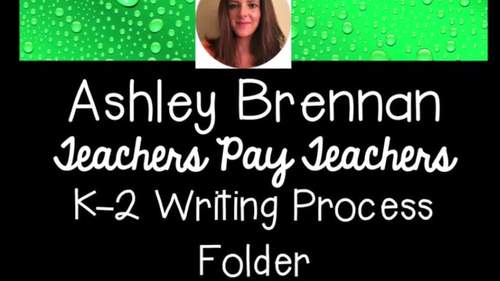 Primary The Writing Process Folder EDITABLE - Lower Elementary Grades K ...